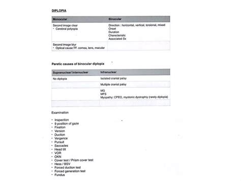 Ocular Motility The Clinical Ppt
