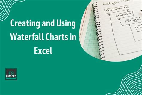 Creating And Using Waterfall Charts In Excel
