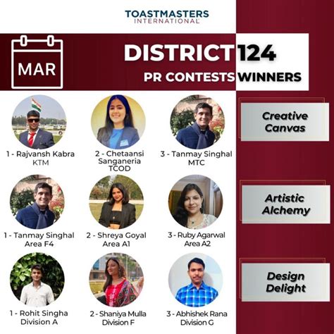 rajvansh kabra on linkedin publicrelations toastmastersinternational