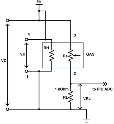 Gas Sensor Circuit Schematic Download Scientific Diagram