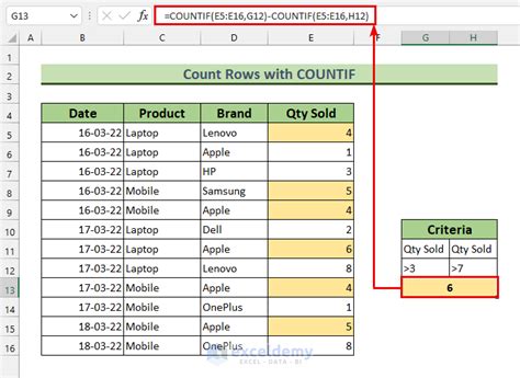 How To Get Count Of Records