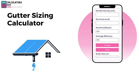 Gutter Sizing Calculator
