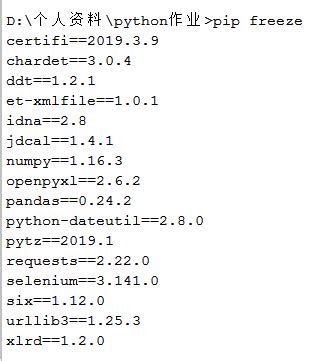Python项目第三方库安装 pip freeze命令 走看看