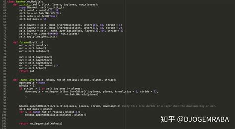 Cv脱坑指南（二）：resnet·downsample详解resnet Downsample Csdn博客