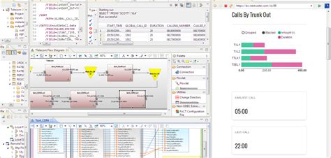 Production Analytics Platform Archives Iri