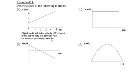 Chapter Example Describing V T Graphs YouTube