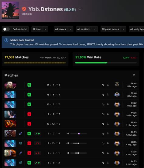 Recalibration Bug · Issue 7343 · Valvesoftwaredota2 Gameplay · Github