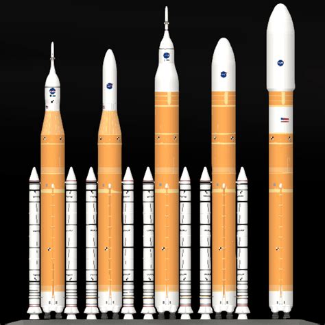 Sls Block 1 1b And 2 Block 2ns Srb Are Sgill Wip Modding R
