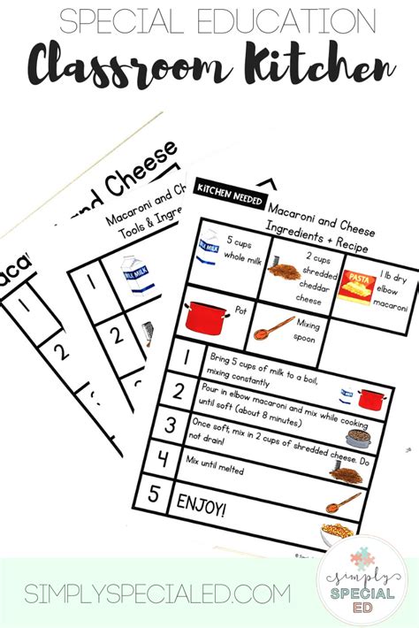 Moci Classroom Artofit