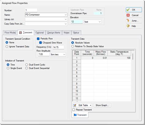 Frequency Analysis Pfa Example Frequency Analysis Pfa Example