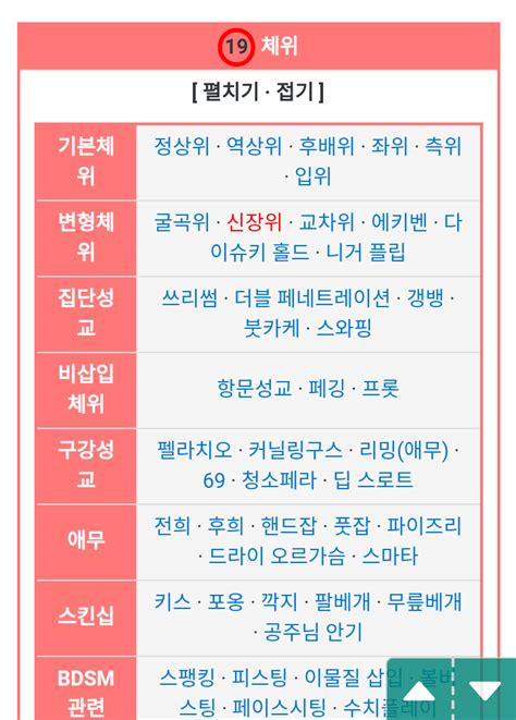 섹스 전문가들이 모인 곳 포텐 터짐 최신순 에펨코리아