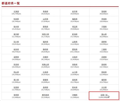 excel vlookup phonetic フォームズのブログ