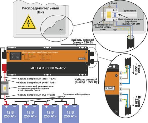 Схема подключения ибп к сети через щиток в частном доме своими руками