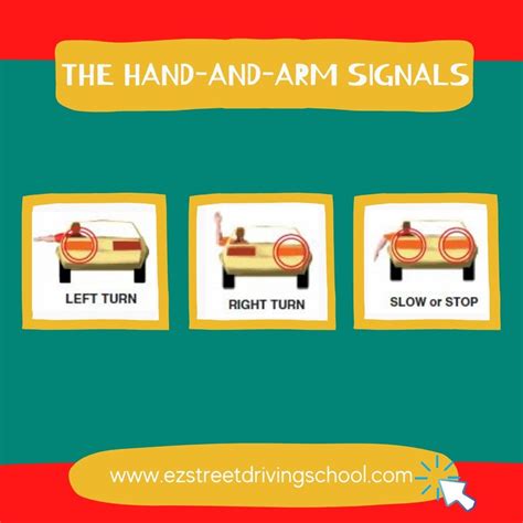 What Is The Hand Signal For A Right Turn at Tom Duncan blog