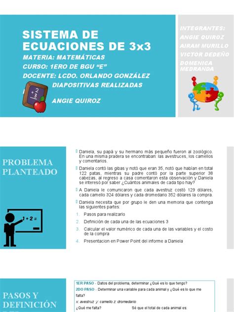 Sistema De Ecuaciones De 3x3 Pdf Matemáticas