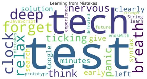 ziaur rahman on linkedin i want to share an experience i did a tech test recently and it didn t…