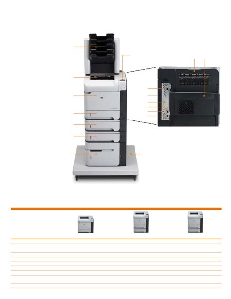 Hp Laserjet P4015x Laserjet P4015tn Laserjet P4015n User Manual