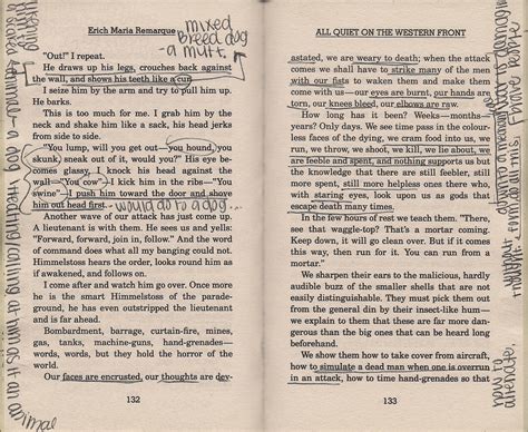 The How Tos Of Ap Lang How To Annotate