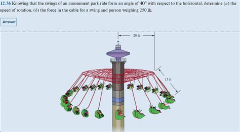 Solved Knowing That The Swings Of An Amusement Park Chegg