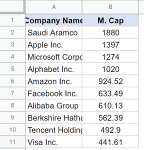 Ways To Apply Google Sheets Autofit Column Width SSP