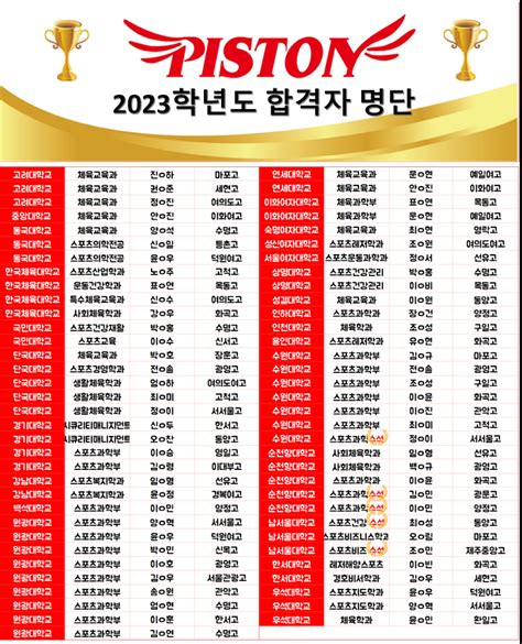 시작해야한다면 미룰 것 없이 바로 지금목동체대입시발산체대입시양천구체대입시강서구체대입시피스톤체대입시본원 네이버 블로그