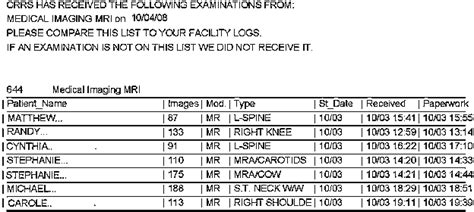 Example Of Daily Transmission Log Produced By Dfa Download