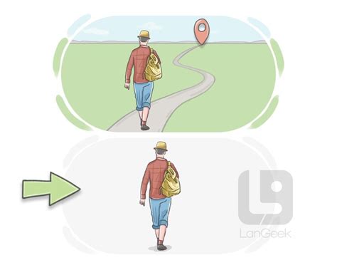 Definition And Meaning Of Aimless In English Picture Dictionary