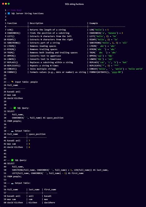 Sql Dataengineering Sqlqueries Stringfunctions Azuredataengineer