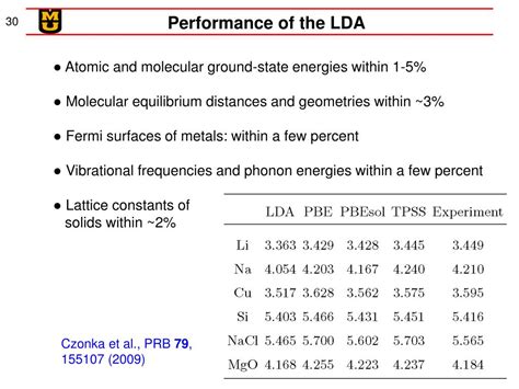 Ppt Tutorial Time Dependent Density Functional Theory Powerpoint Presentation Id 1585878