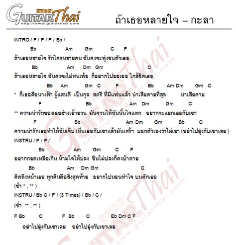 คอร์ด ถ้าเธอหลายใจ กะลา คอร์ดเพลง กีตาร์