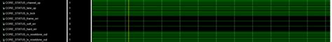 Fpgaveriloghdlxilinx Aurora接口及协议 知乎