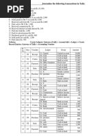List of Ledgers Group in Tally | PDF | Expense | Banks