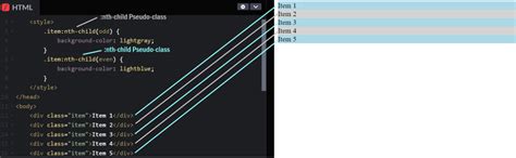 Learn CSS Pseudo-Classes: Free Course & Tutorial