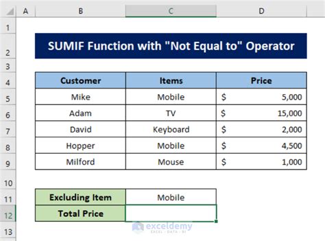 How To Use Not Equal To Operator For Text In Excel 5 Examples