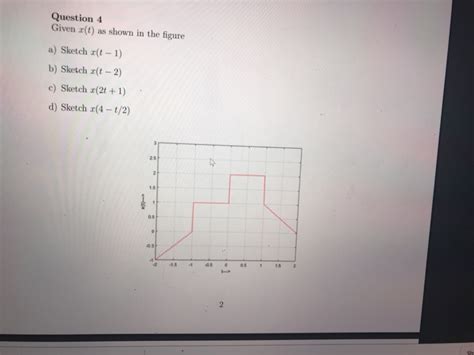 Solved A Sketch X T 1 B Sketch X T 2 Chegg