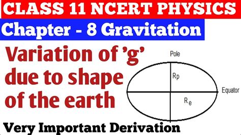 Variation Of G Due To Shape Of The Earth Class 11 Chapter 8