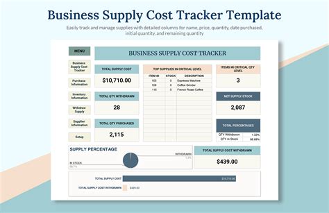 Costing Excel Template