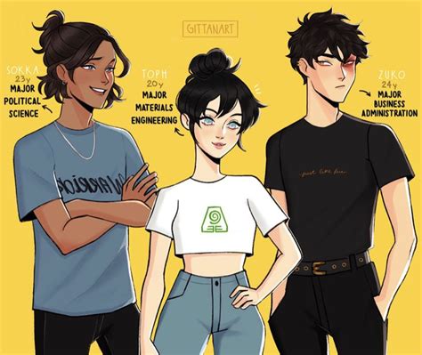 Pin By Grace Hurley 🦋 On Tv Shows Avatar The Last Airbender Art