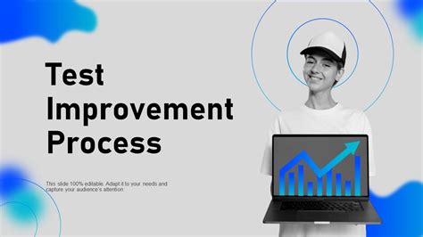 Test Improvement Process Ppt Powerpoint