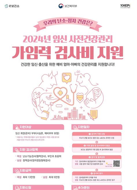 진안군 임신 희망 부부 대상 가임력 검사비 지원최대 13만원