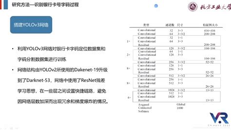 2020中国vr大会（虚拟现实中的真实行走漫游webvrslam For Arvr仿真vr智能）vr Slam Csdn博客