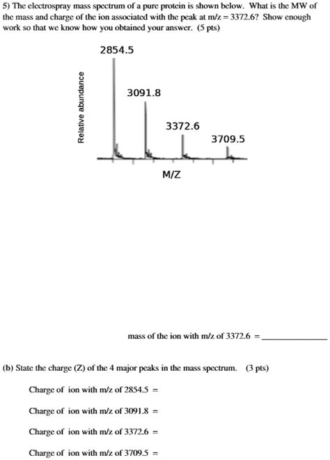Solved The Electrospray Mass Spectrum Of Pure Protein Is Shown Below