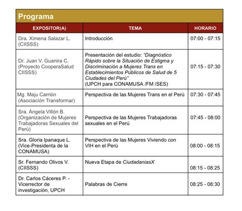 Centro De Investigación Interdisciplinaria En Sexualidad Sida Y