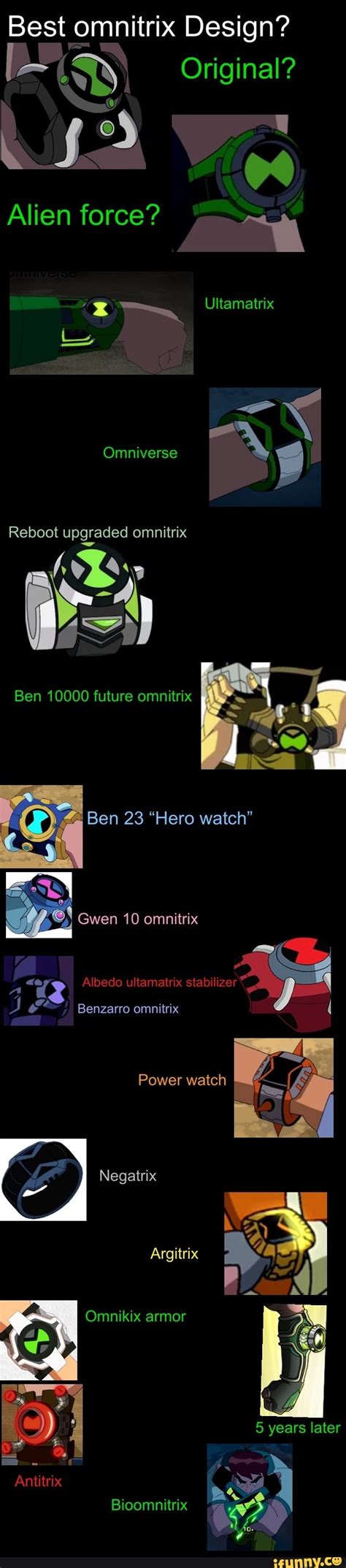 Ben 23 Omnitrix