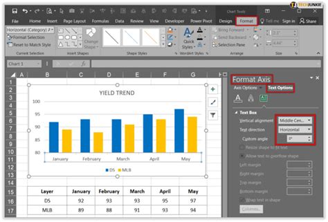 Domine O Eixo Y No Excel Guia Completo Para Gráficos Perfeitos