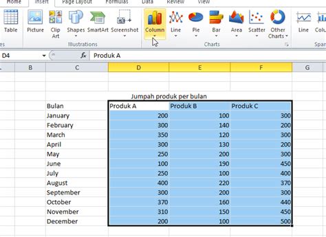 Cara Membuat Grafik Di Excel Versi Lengkap