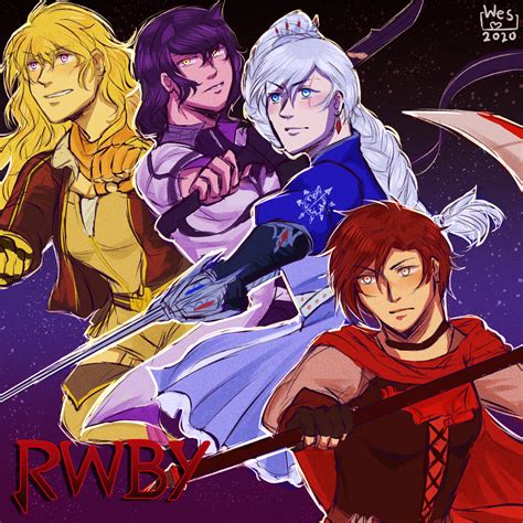 Team Rwby Tumblr