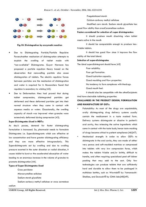 Oral Dispersible Tablets