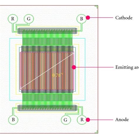 PDF Full Color LCD Microdisplay System Based On OLED Backlight Unit And Field Sequential Color