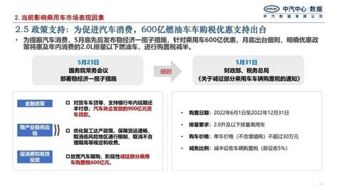 行业研究丨市场工作组系列研究成果——基于购置税优惠政策下2022年乘用车市场趋势判断 中汽数据有限公司